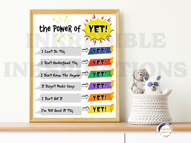Growth Mindset Poster for Kids Classroom Decor Coping Skills Poster ...