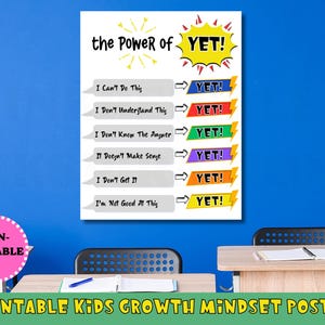 Growth Mindset Poster for Kids Classroom Decor Coping Skills Poster ...