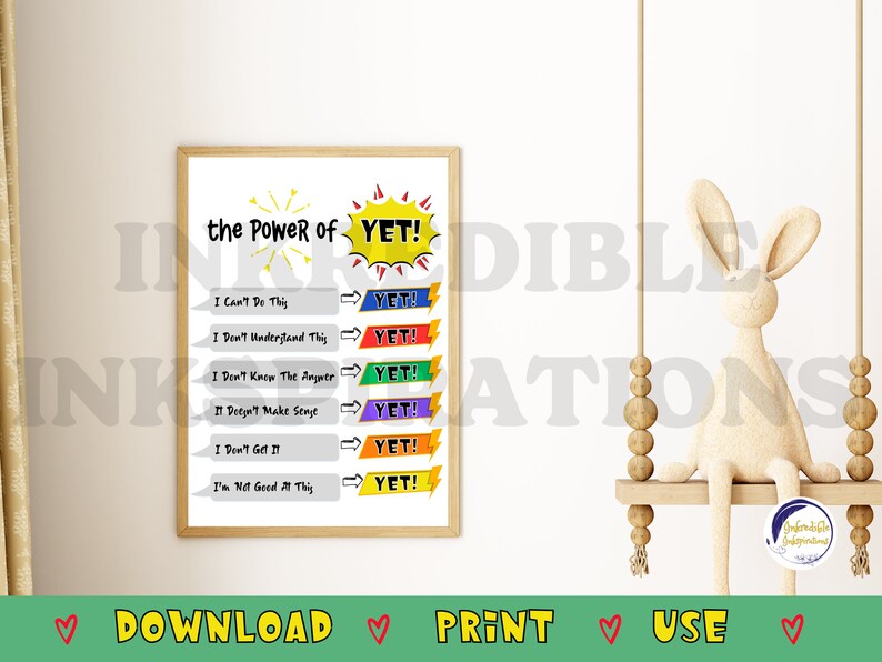 Growth Mindset Poster for Kids Classroom Decor Coping Skills Poster ...