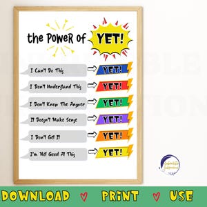 Growth Mindset Poster for Kids Classroom Decor Coping Skills Poster ...