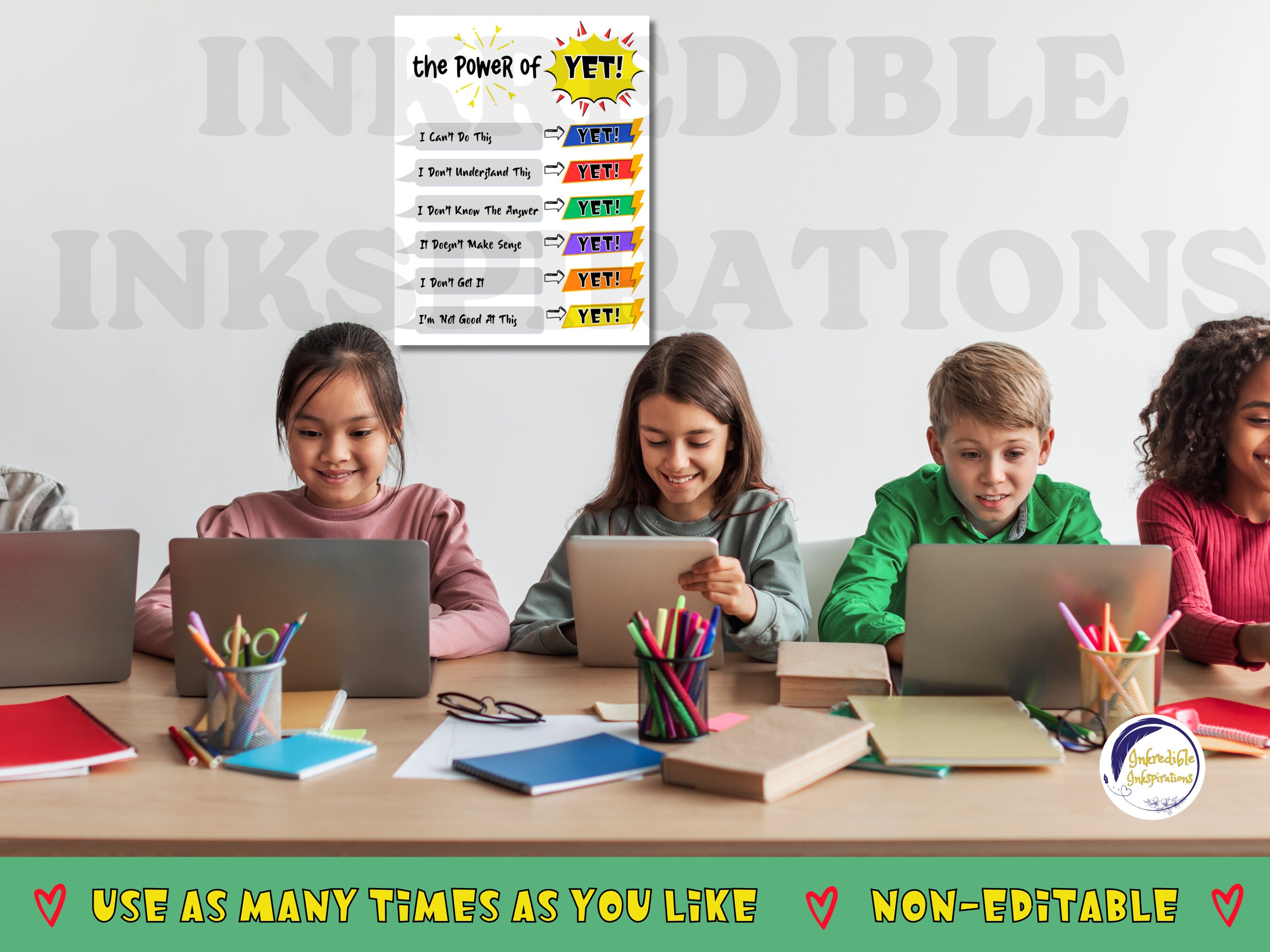 Growth Mindset Poster for Kids Classroom Decor Coping Skills Poster ...