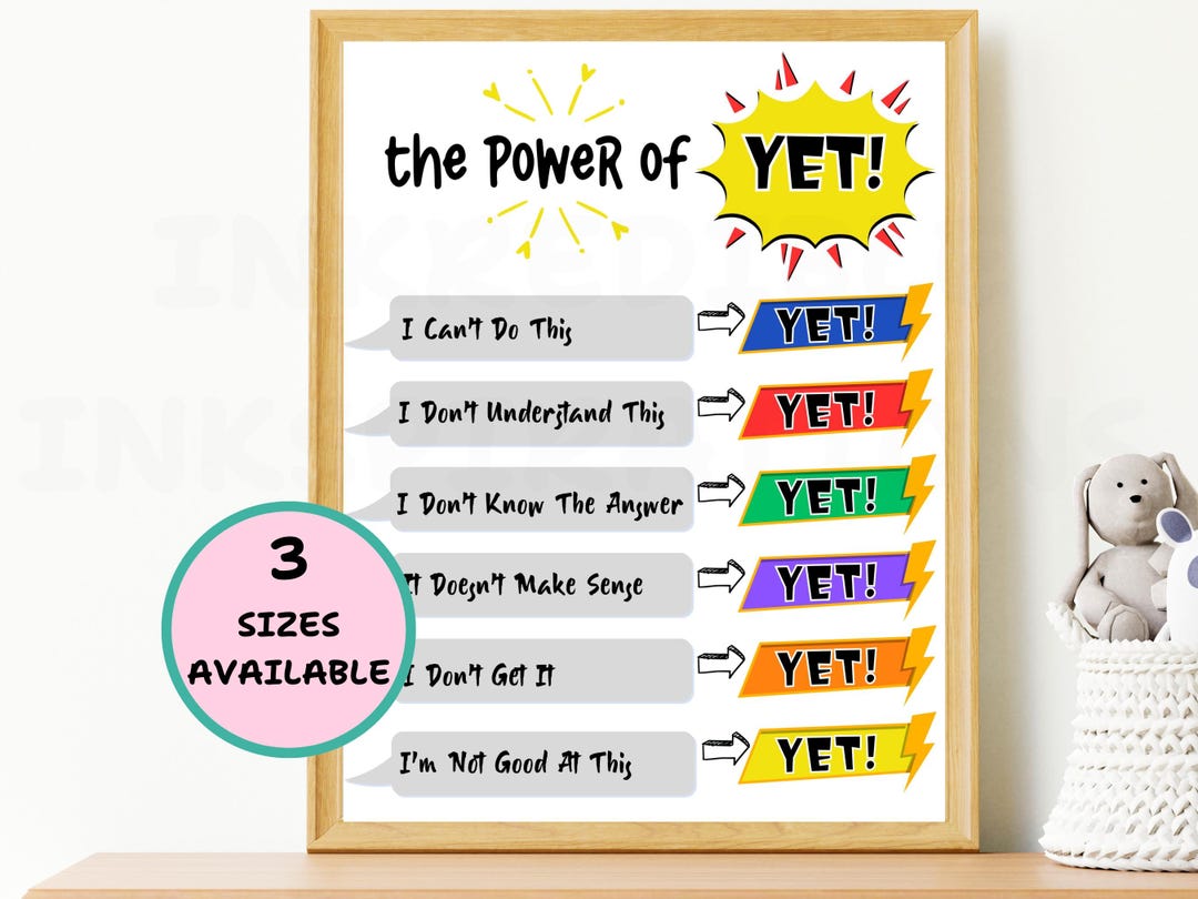 Growth Mindset Poster for Kids Classroom Decor Coping Skills Poster ...