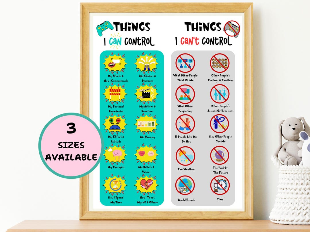 Kids Affirmation Wall Art Growth Mindset Poster Emotional Support ...