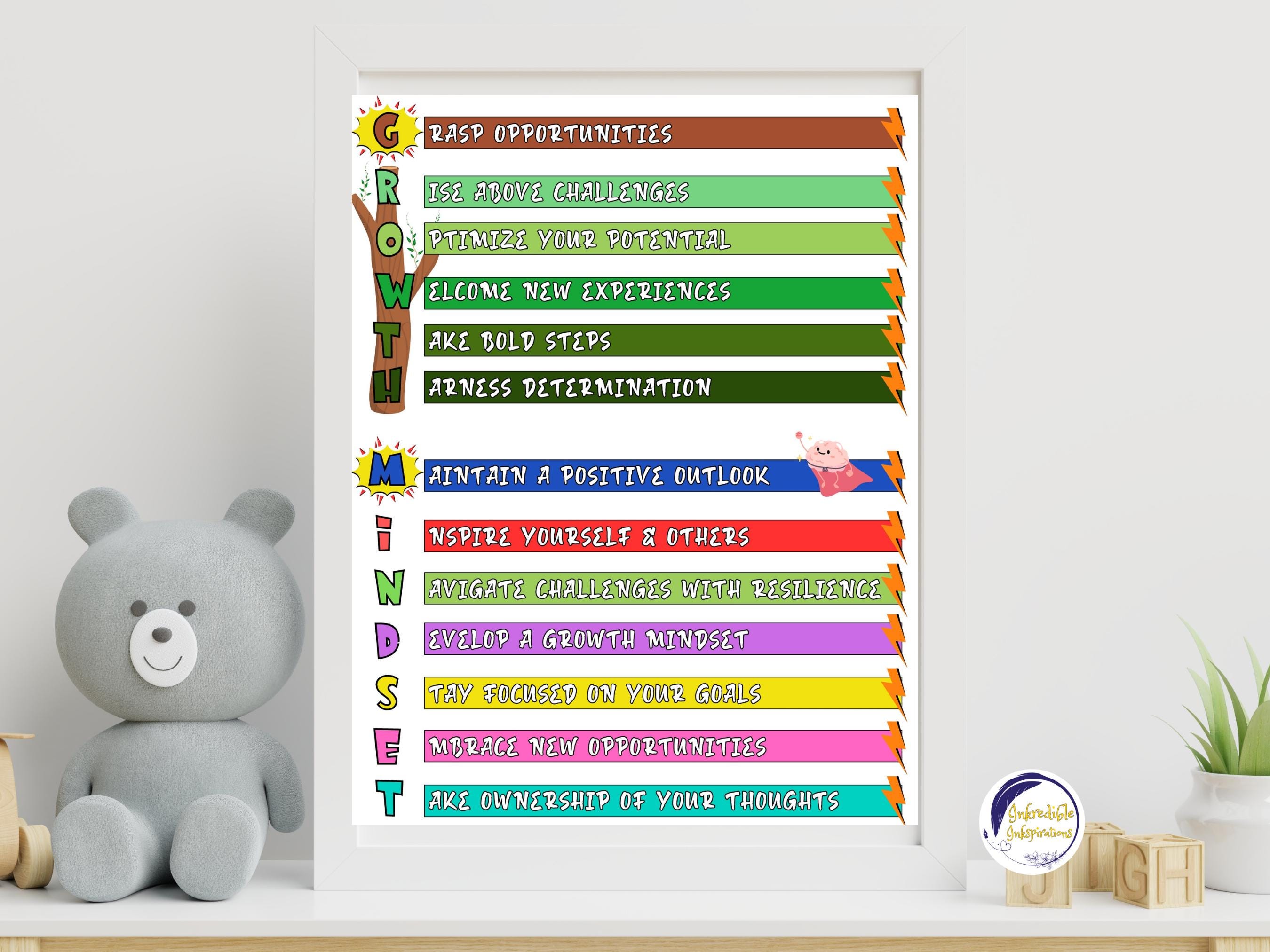 Motivational Poster Kids Affirmations Printable Mental Health Posters ...