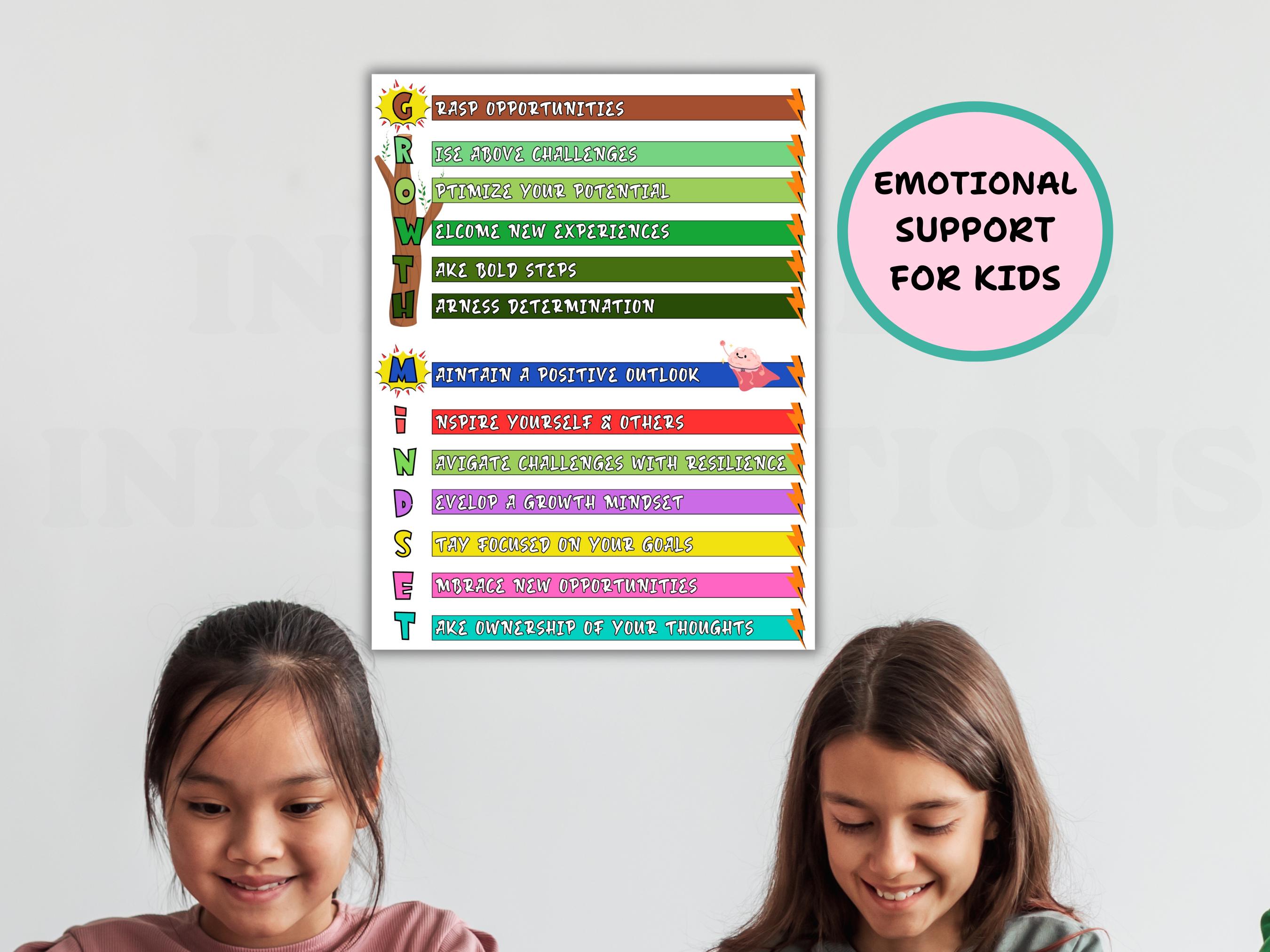 Growth Mindset Poster Positive Affirmations Bulletin Board Emotional ...