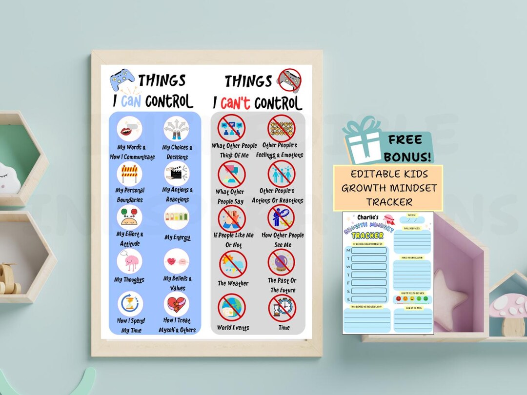 Emotional Intelligence Poster for Kids Printable Affirmations Wall Art ...