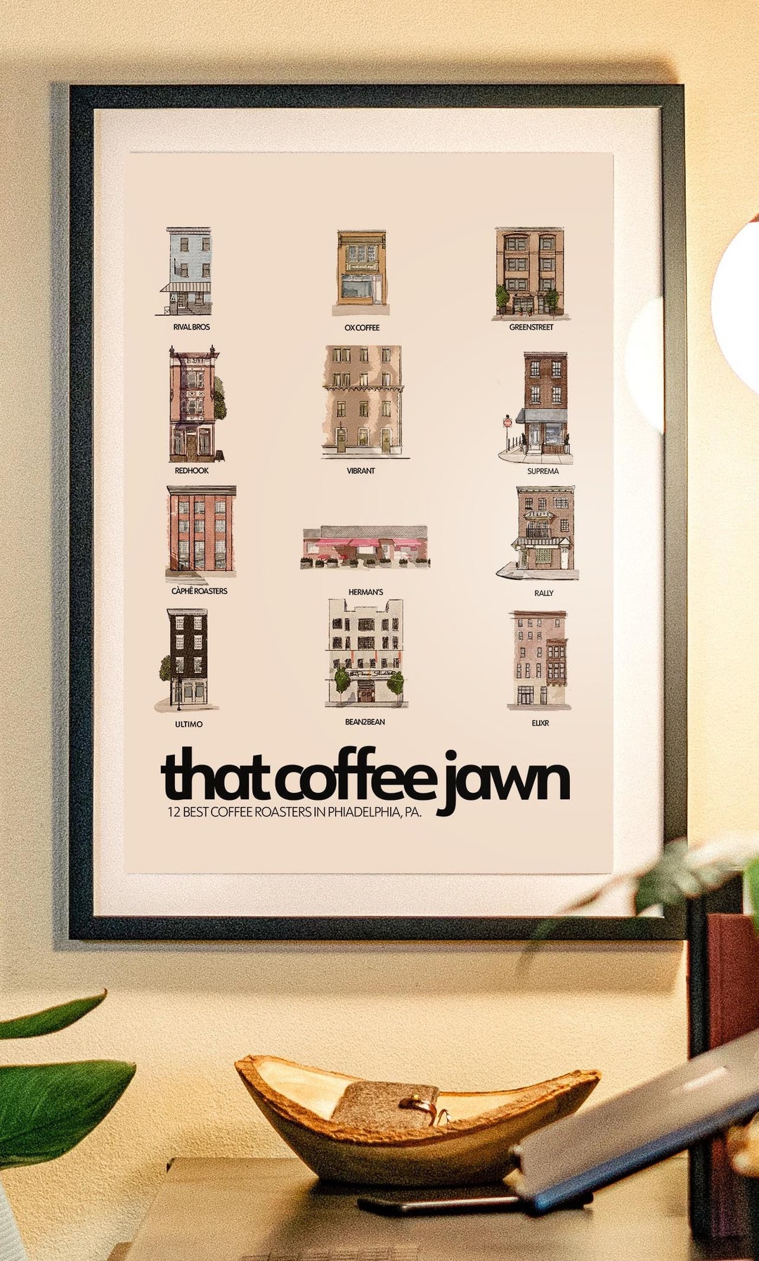 That Coffee Jawn: 12 Philadelphia Coffee Roasters Wall Art Poster ...