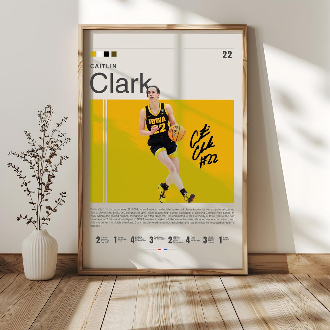 Caitlin Clark Poster Print,indiana Fever ,WNBA Poster, Sports Poster ...