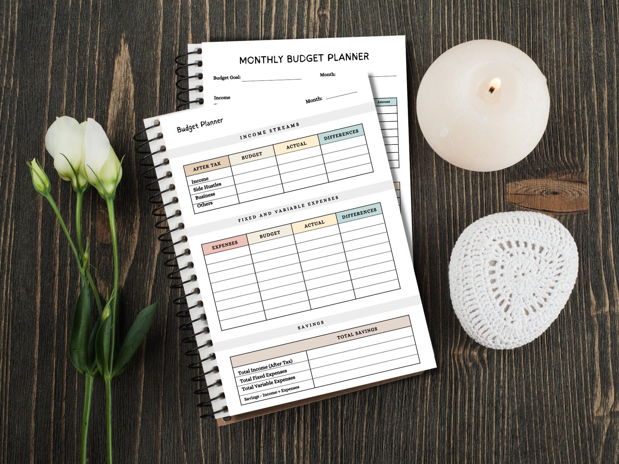 Printable Monthly Budget Planner | Financial Organizer | Expense ...