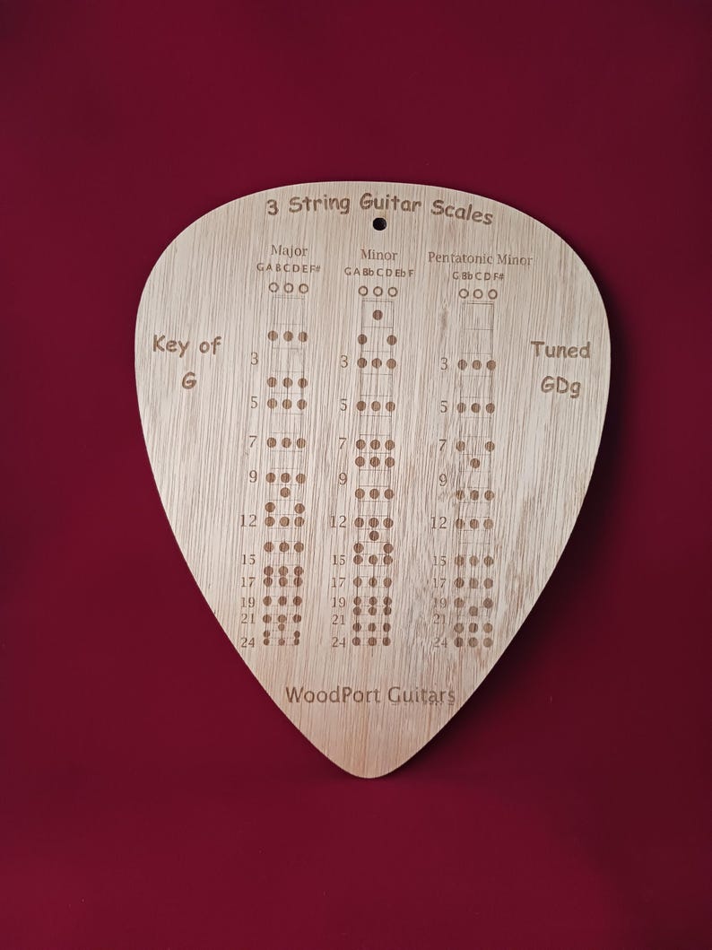 Chord Chart and Scale Chart for 3 String Guitars. Key of G and the Key ...