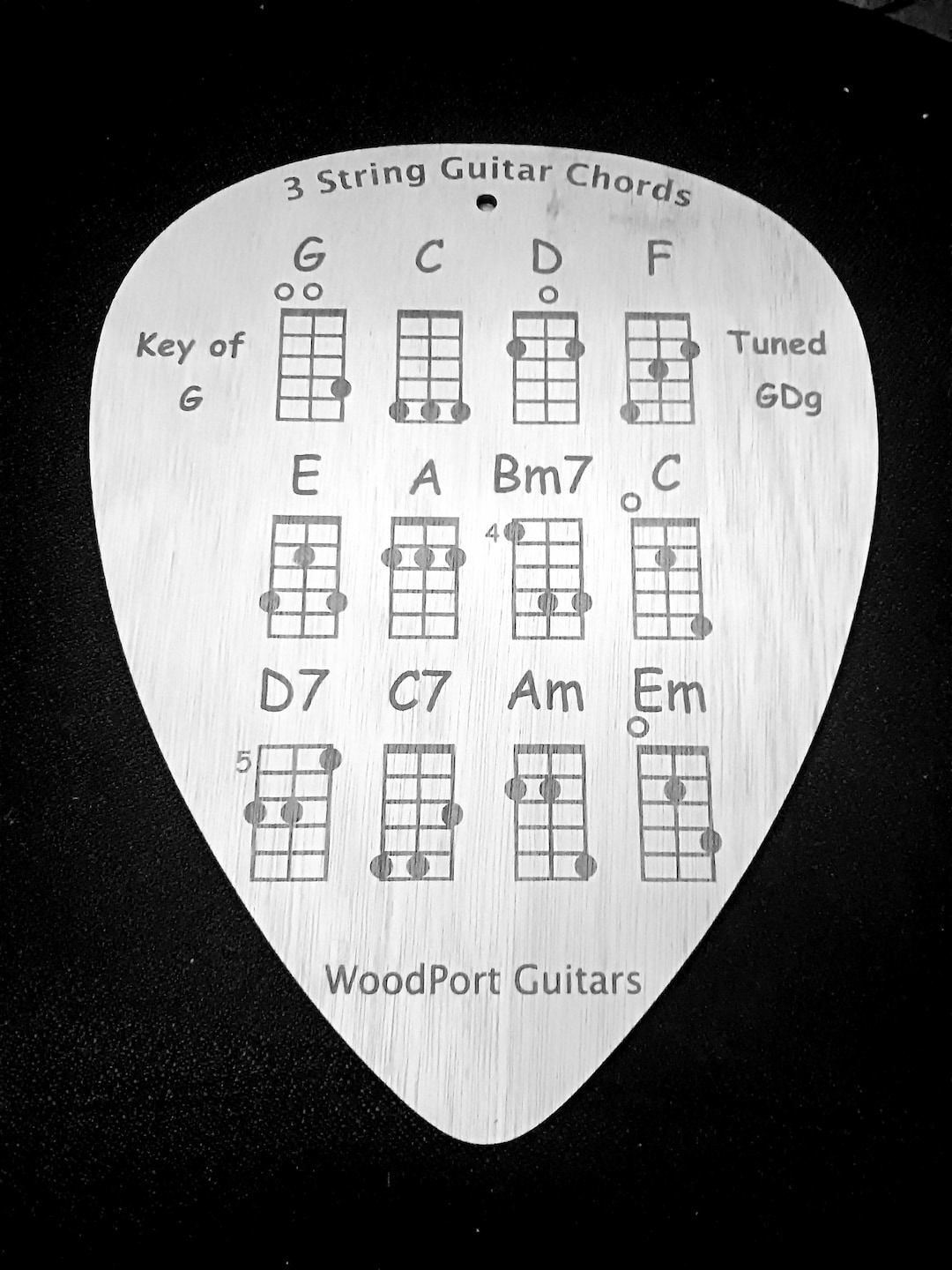 Chord Chart and Scale Chart for 3 String Guitars. Key of G and the Key of E. the Big Pick Chord ...