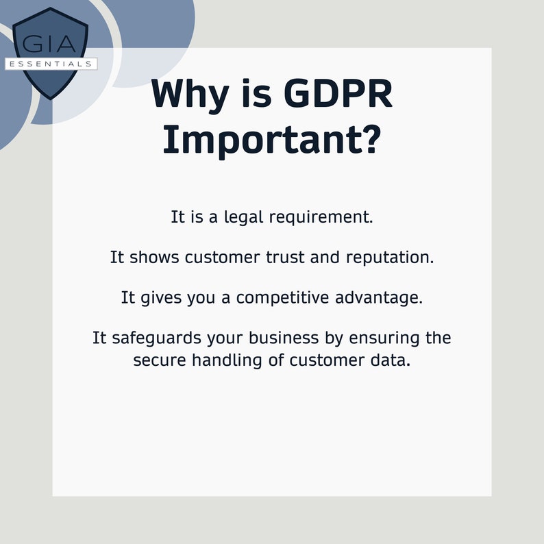 GDPR Privacy Policy Template for UK, Editable Microsoft Word and Canva ...