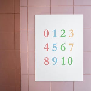 Colorful Alphabet and Numbers Digital Poster Set for Kids Educational ...