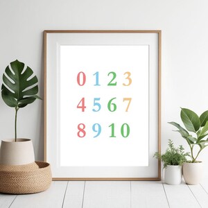 Colorful 1-10 Numbers Poster Digital Download Kids Learning Wall Art ...