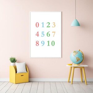 Colorful 1-10 Numbers Poster Digital Download Kids Learning Wall Art ...