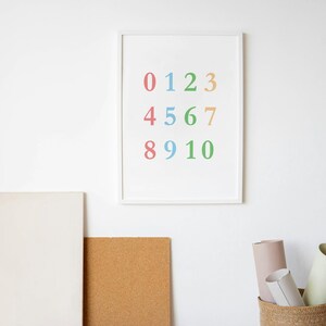 Colorful 1-10 Numbers Poster Digital Download Kids Learning Wall Art ...
