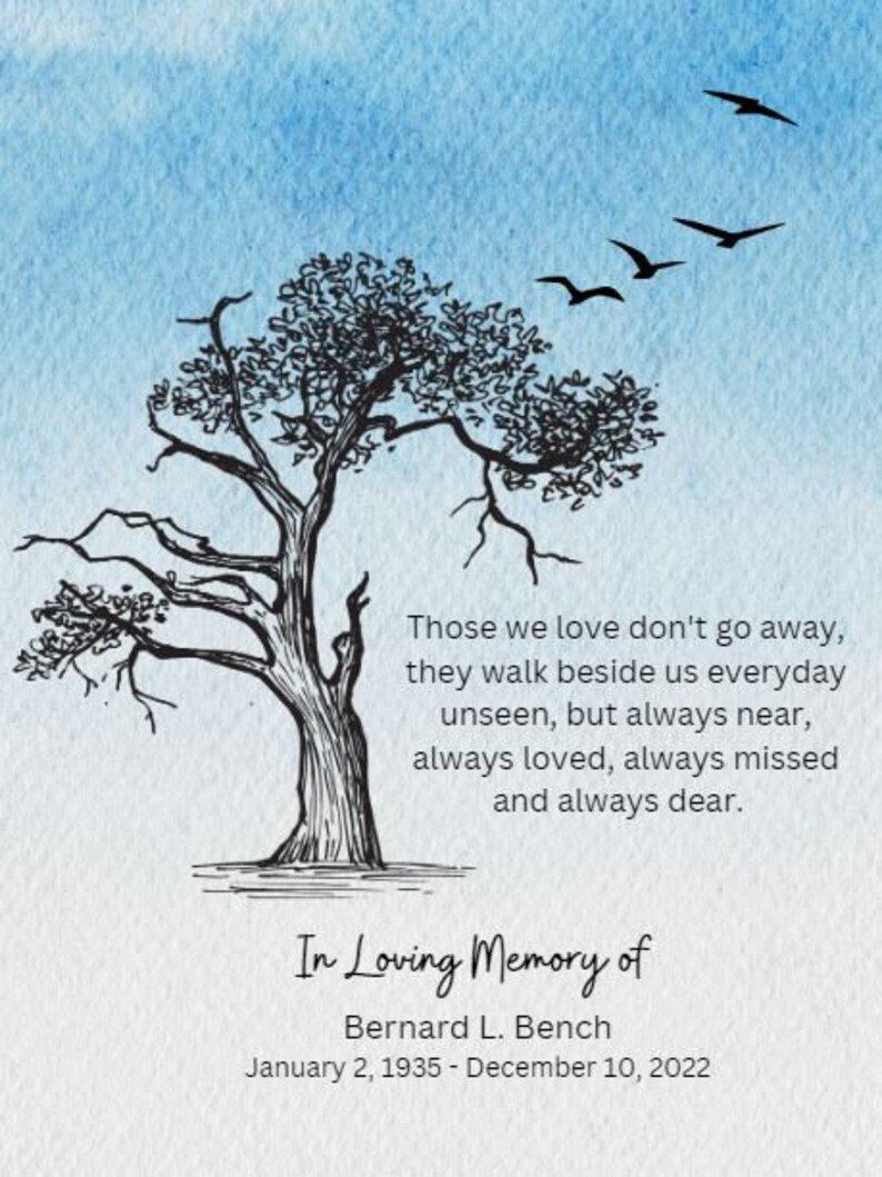 Bereavement Gift, PERSONALIZED in Loving Memory Of, Sympathy Gift ...