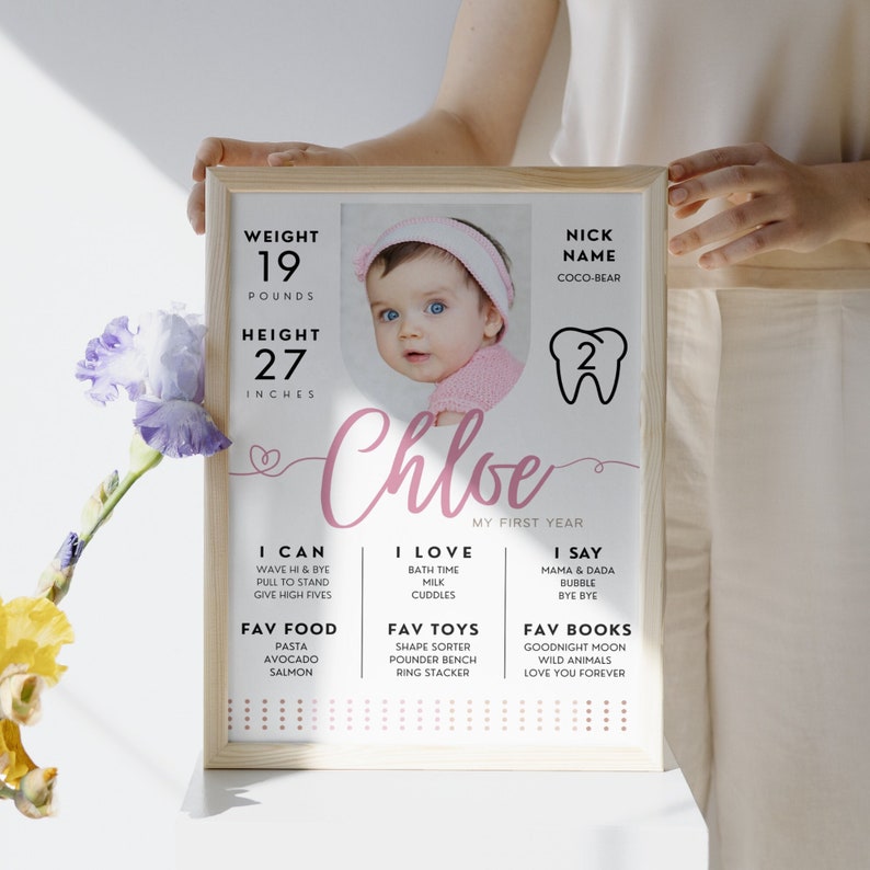 First Birthday Photo Arch Milestone Poster, Baby Milestone Board ...