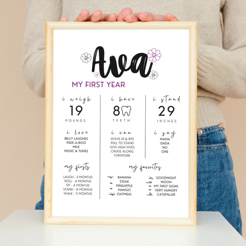 First Birthday Photo Milestone Poster, Baby Milestone Board Printable ...