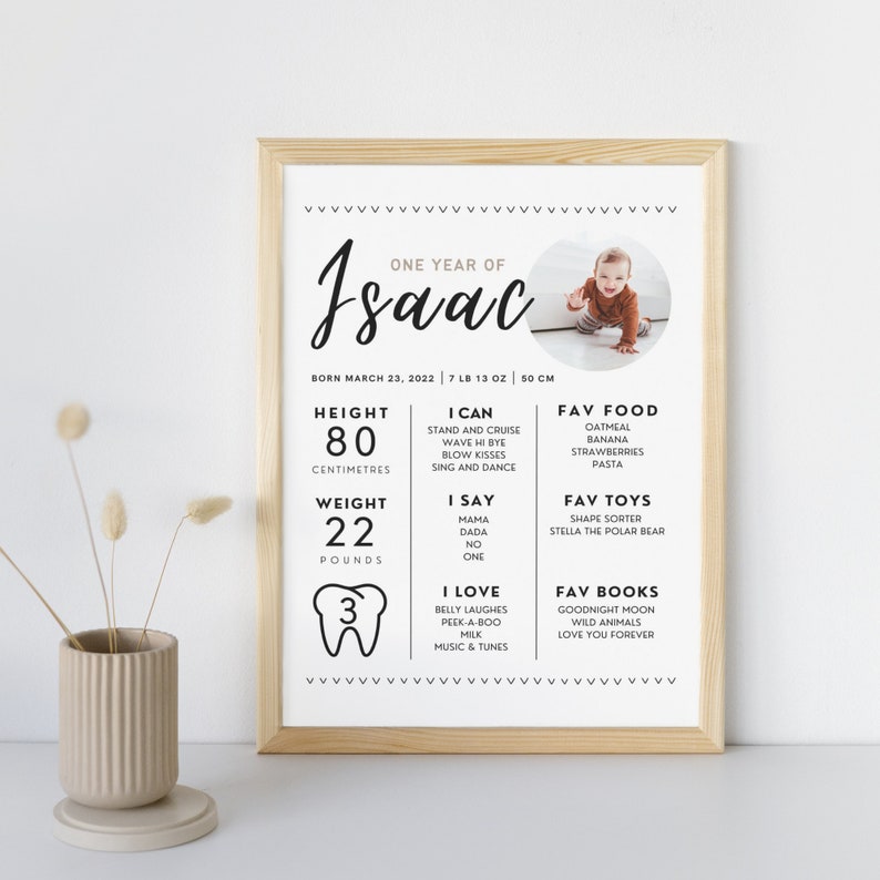 First Birthday Photo Milestone Poster, Baby Milestone Board Printable ...