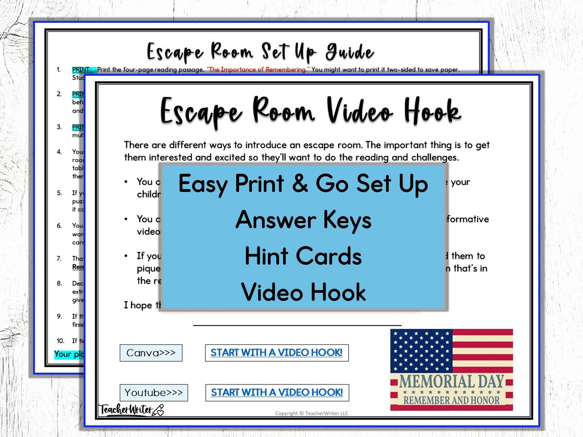 Memorial Day History Escape Room for Kids, Printable Party Game (PDF ...