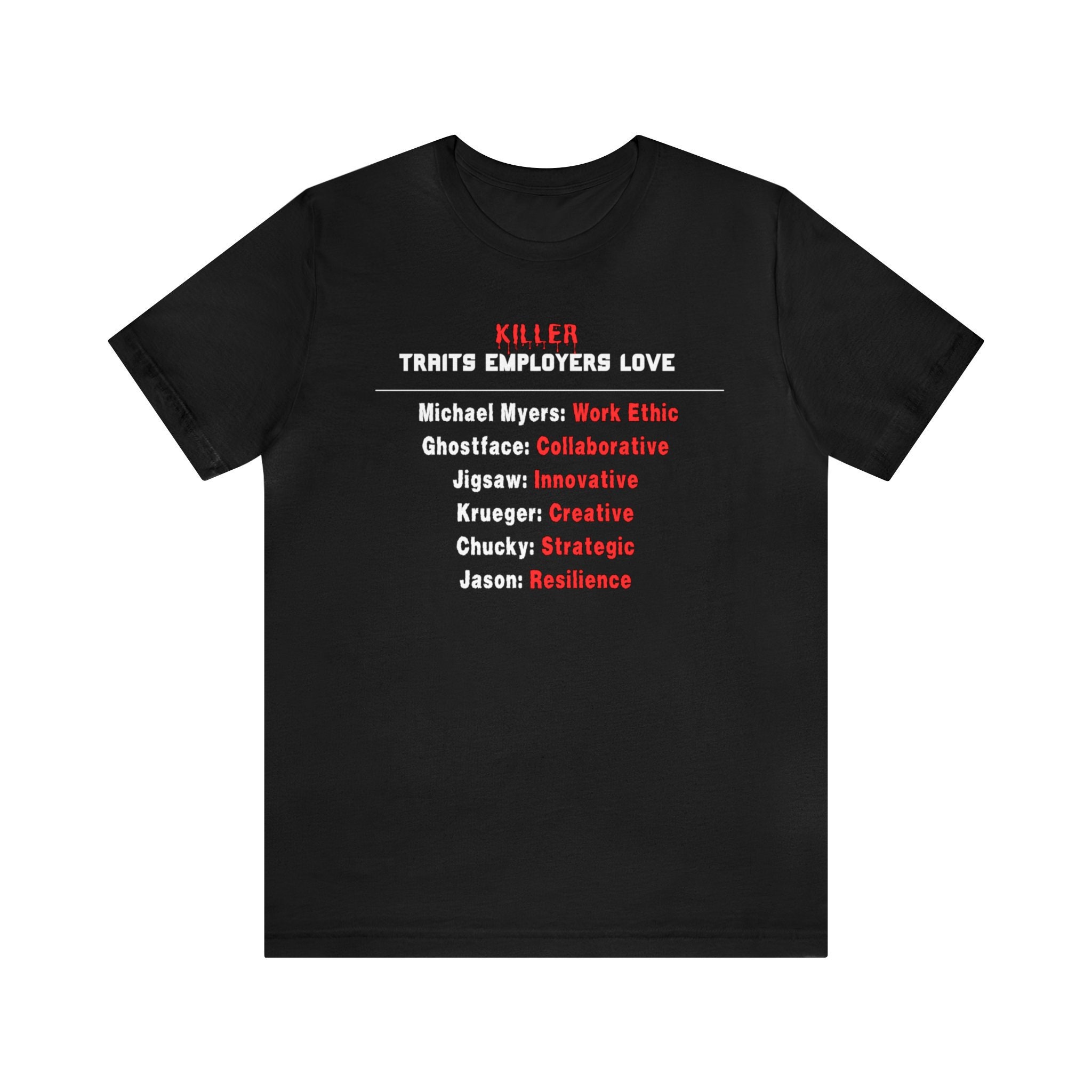 Horror Character Traits: Scary Movies - Etsy
