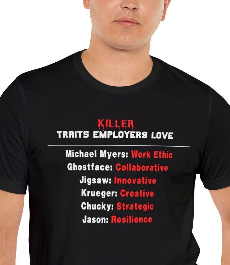 Horror Character Traits: Scary Movies - Etsy