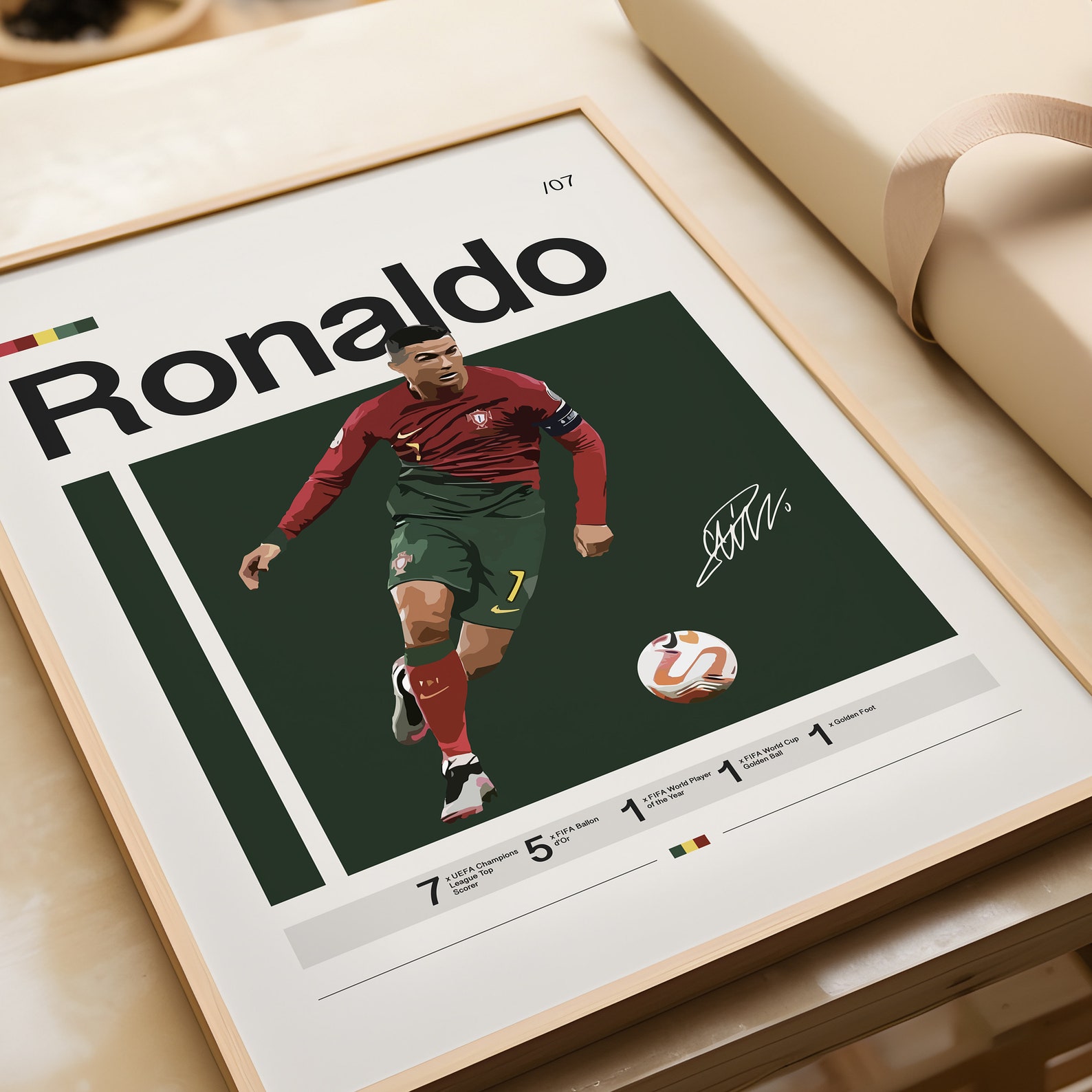Cristiano Ronaldo Poster, Ronaldo Football Art Print, Football, Vintage ...