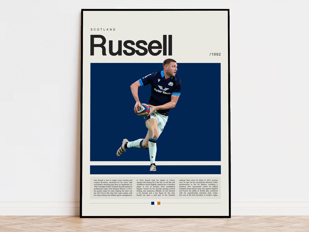 Finn Russell Poster, England Rugby Poster, Rugby Poster, Sports Poster ...