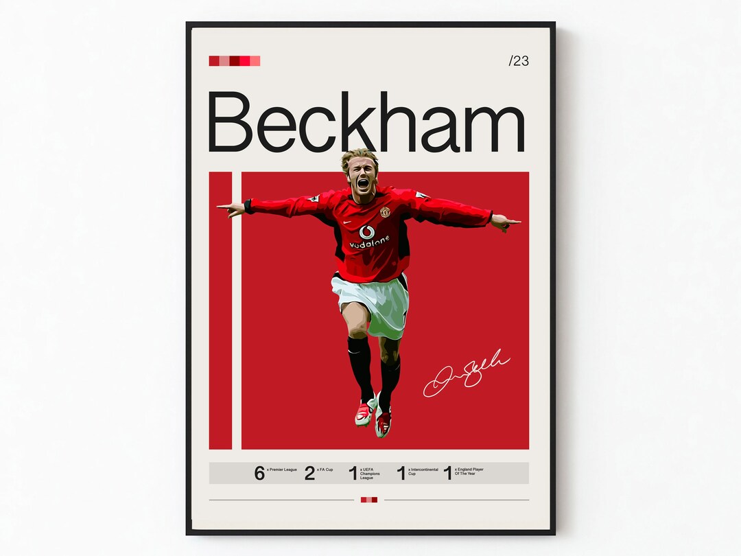 David Beckham Poster, England Football Art Print, Football Print ...