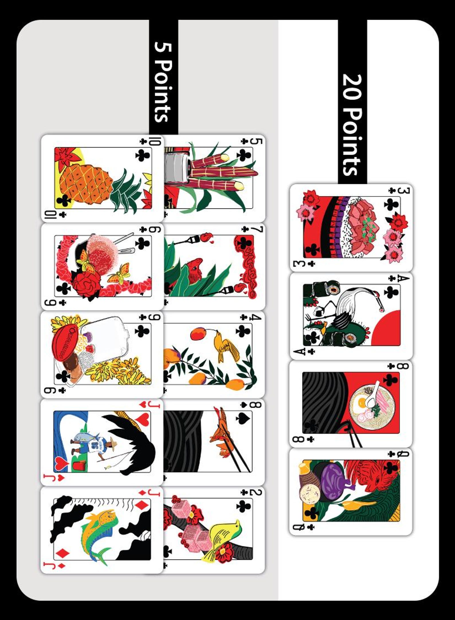 Sakura Printable Backup Bundle – Points & Yaku Guide | Dealer Table ...