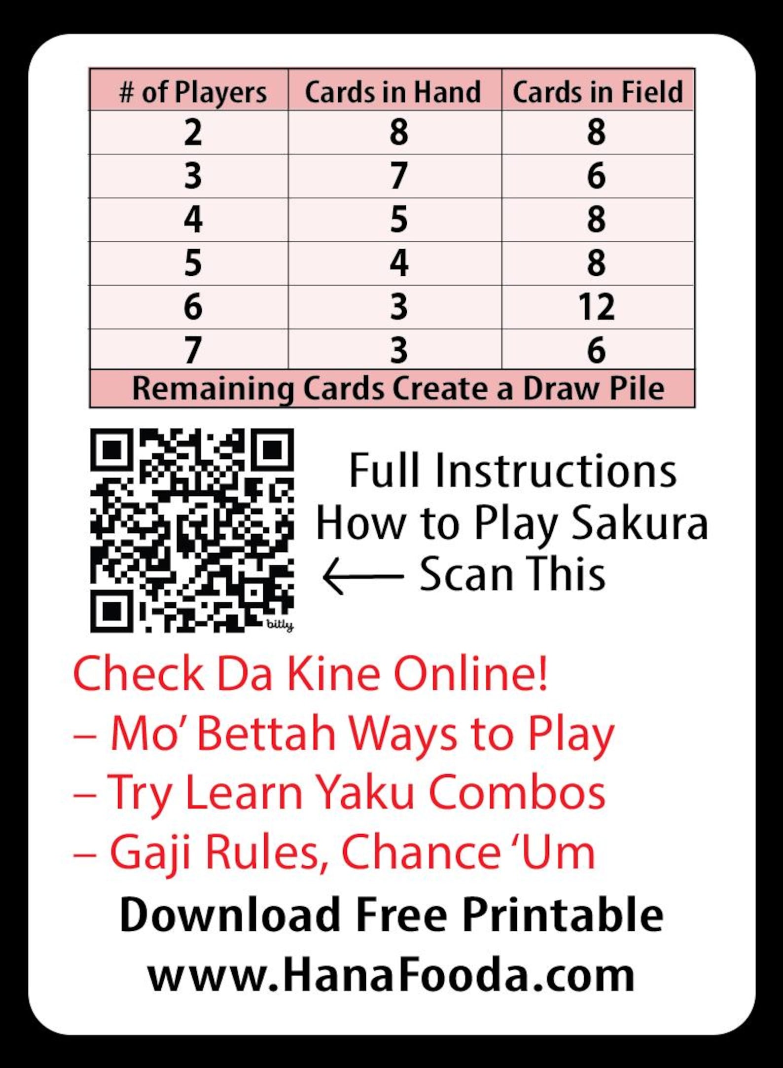 Sakura Printable Backup Bundle – Points & Yaku Guide | Dealer Table ...
