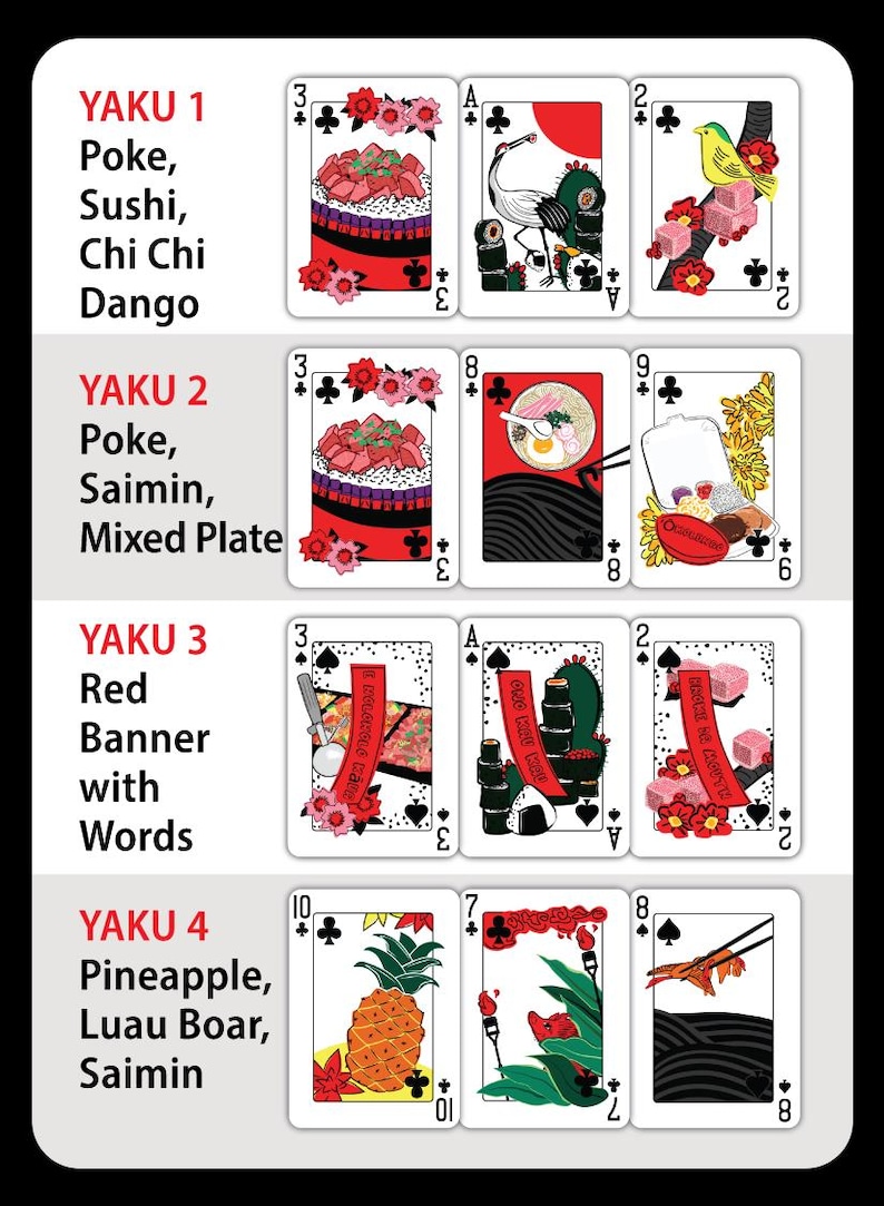 Sakura Printable Backup Bundle – Points & Yaku Guide | Dealer Table ...