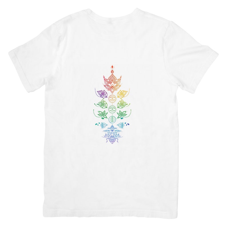 Chakra Symbols Art Printable, Modern and Minimalist, Meditation Art ...