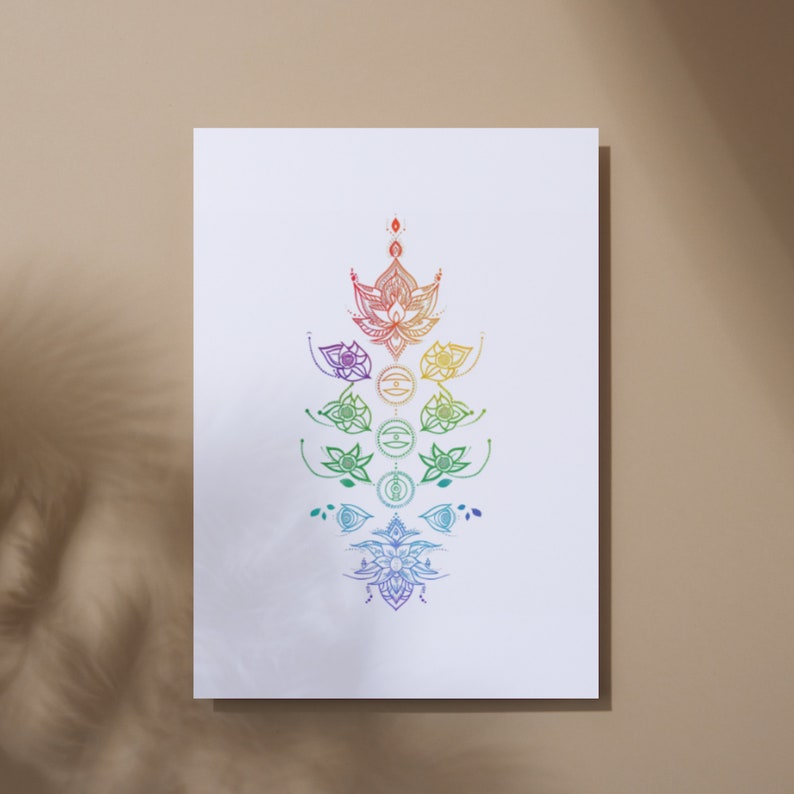 Chakra Symbols Art Printable, Modern and Minimalist, Meditation Art ...