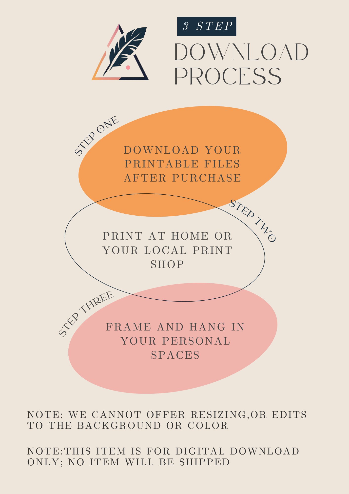 Alabaster Bundle: Line Art Illustration Poem Print Christian Boho Decor ...