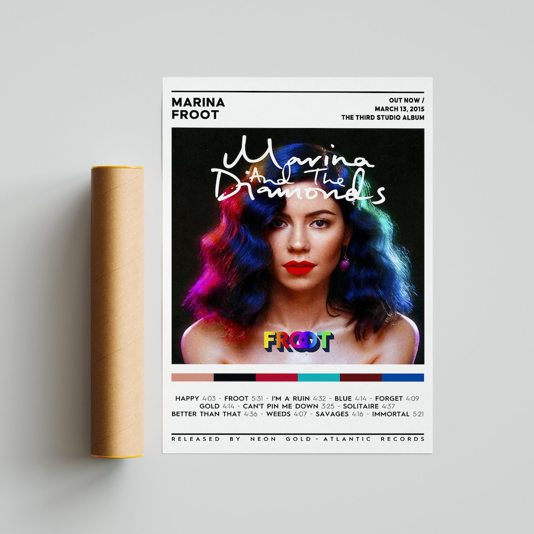 Marina Diamandis FROOT Album Poster / Album Cover Poster / - Etsy