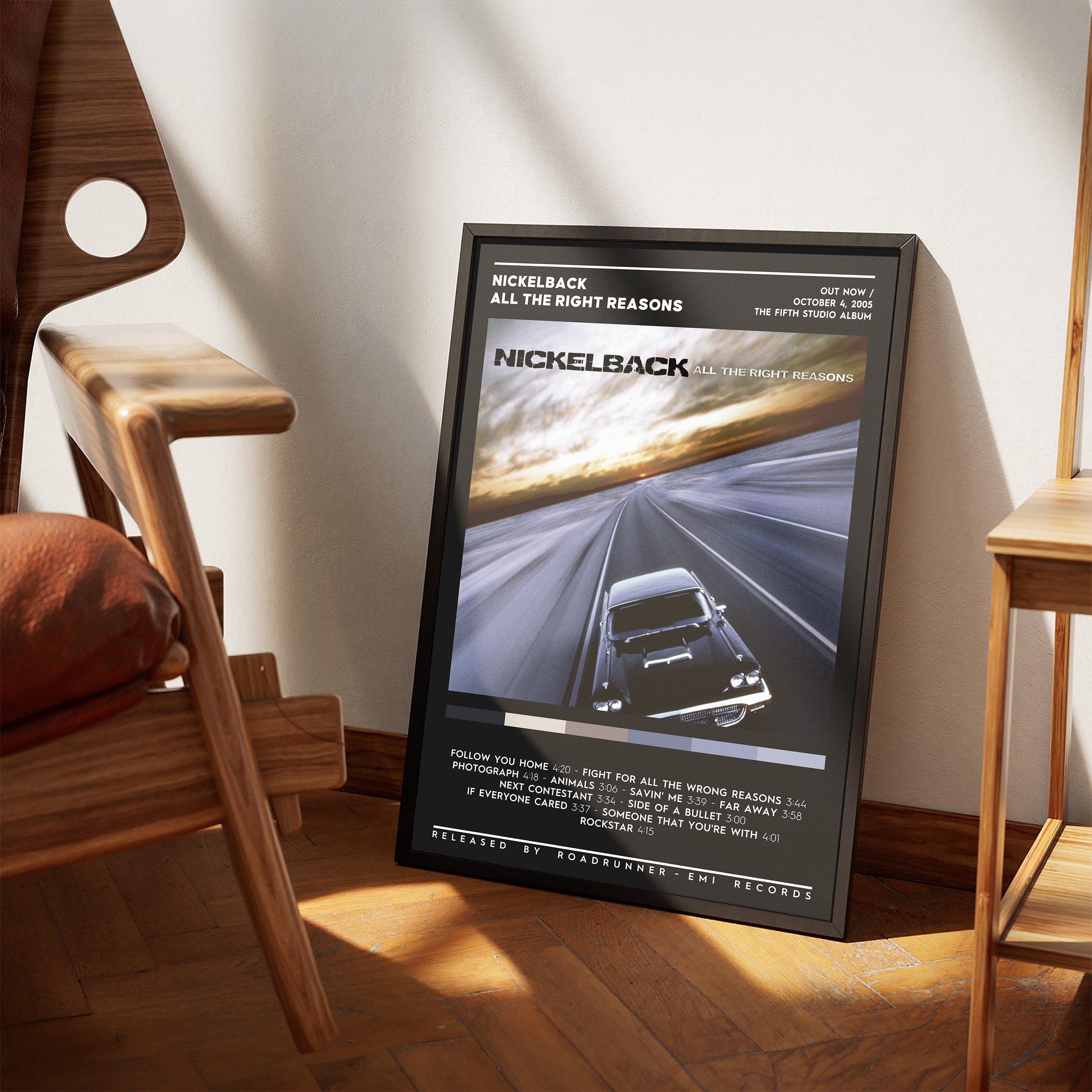 Nickelback - All the Right Reasons Album Poster / Album Cover Poster ...