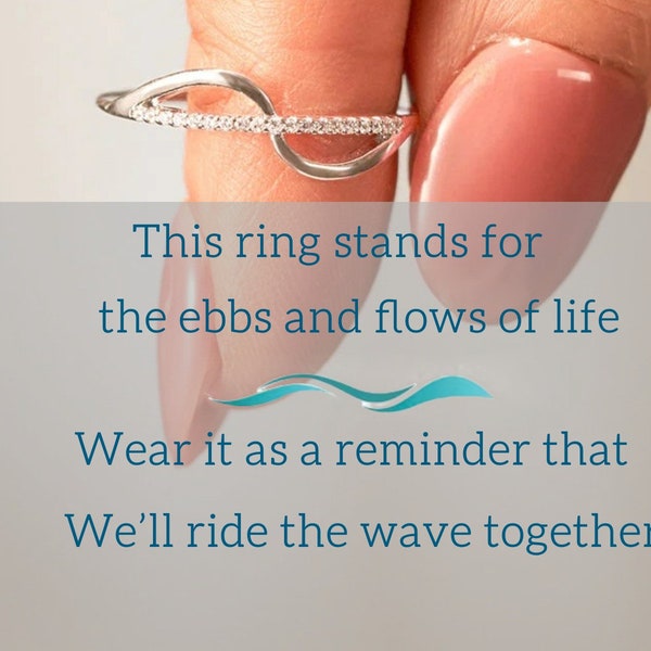 Self Reminder Ring - Etsy