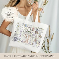 Personalized Zodiac Sign Tote Bag, Custom Zodiac Gifts, Aquarius ...