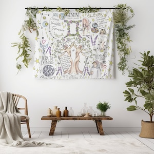 Zodiac Birthday Party Backdrop Banner Astrology Tapestry Keepsake ...