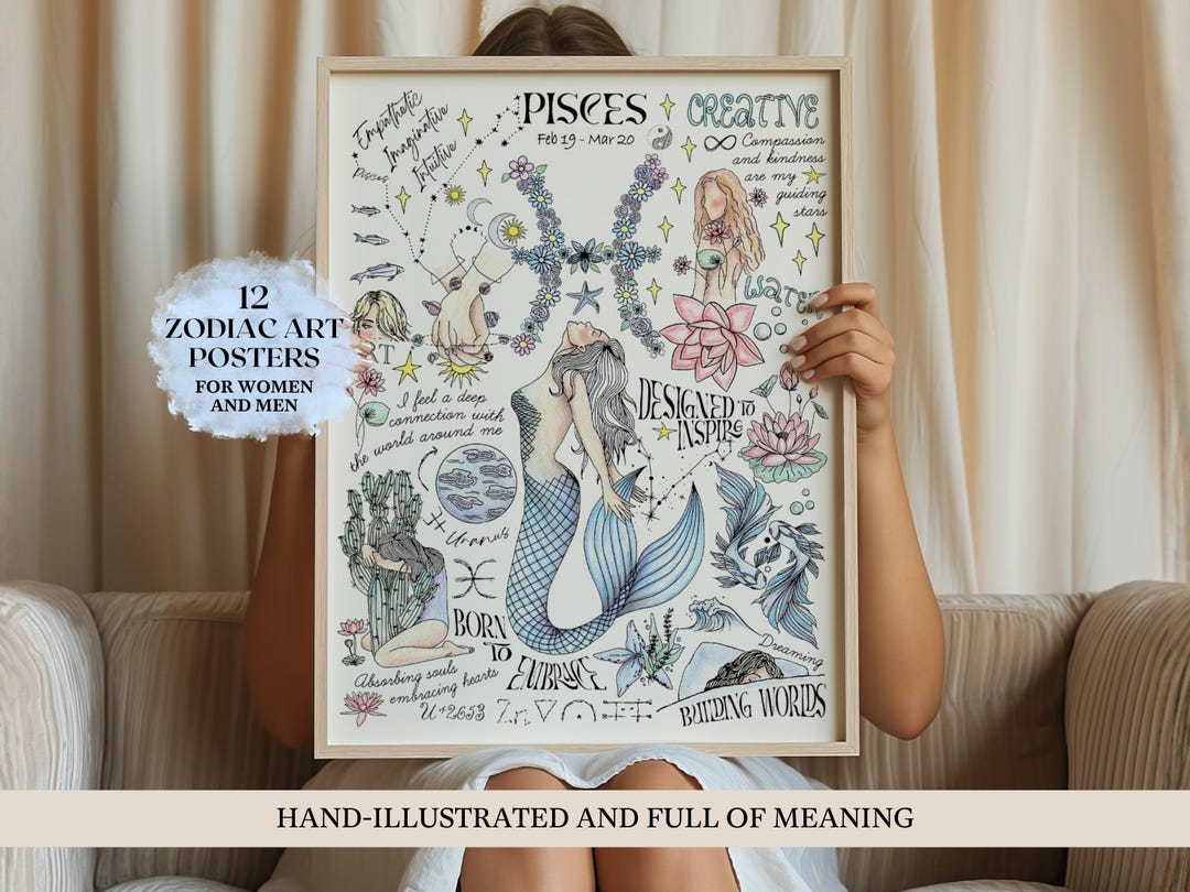 Zodiac Framed Poster Pisces Wall Art Astrology Home Decor Personalized ...