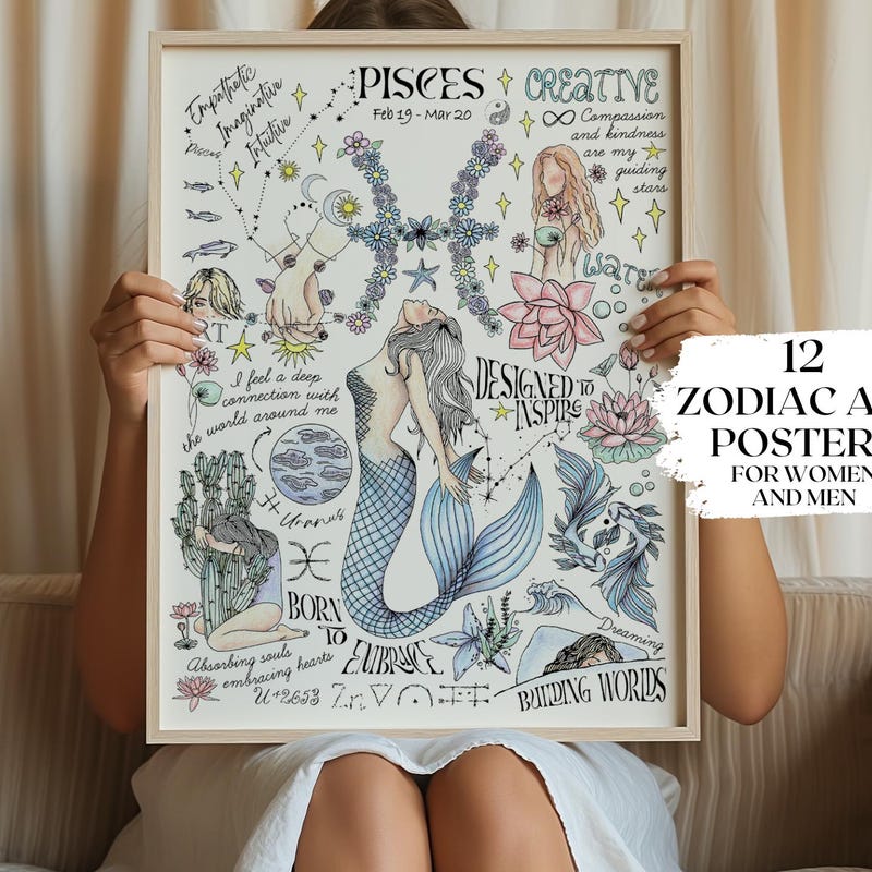 Pisces Wall Art - Etsy