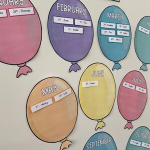 Birthday Balloon Classroom Display - Classroom Decor - Pastel Birthday ...