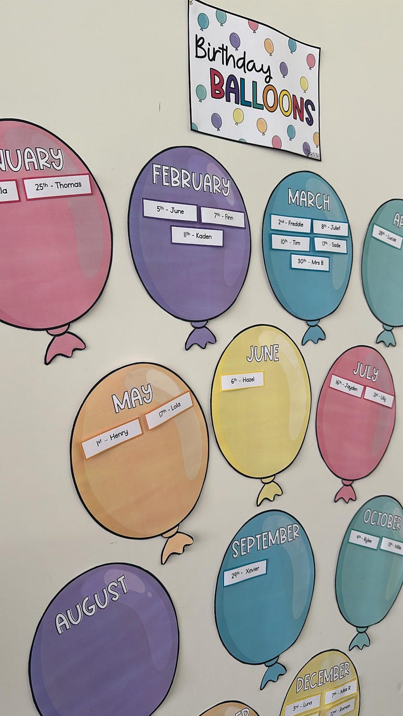 Birthday Balloon Classroom Display - Classroom Decor - Pastel Birthday ...