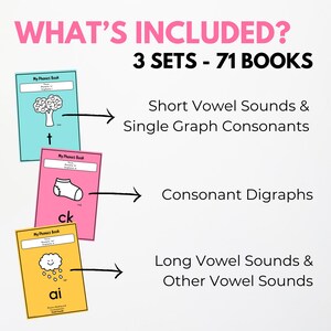Phonics Book Worksheets for Phonemes Including Single Graph Sounds, CVC ...