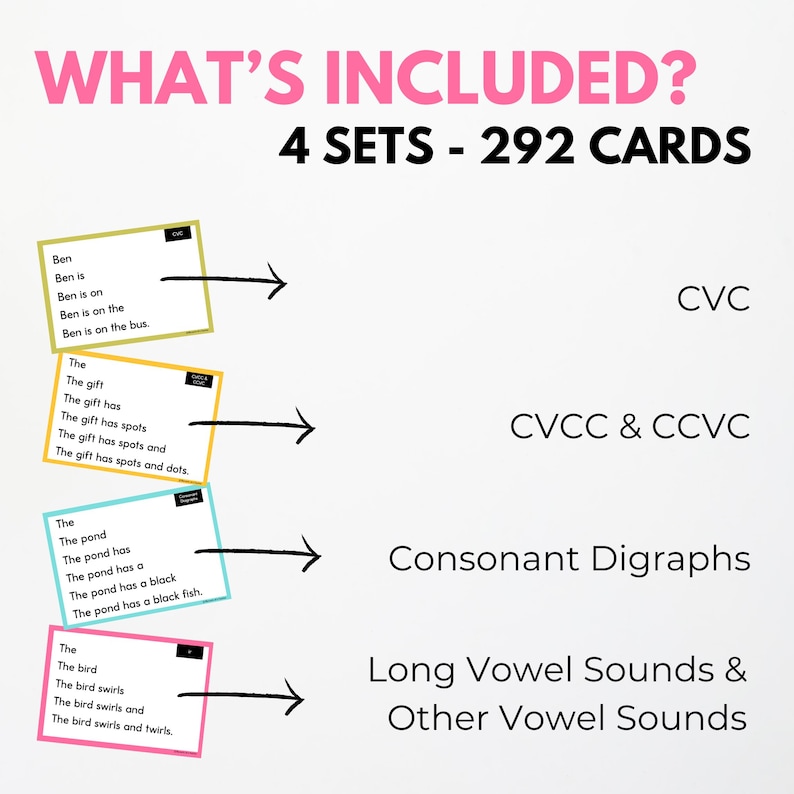 Sentence Pyramids, Reading Fluency Intervention, Reading Activity ...