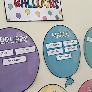 Birthday Balloon Classroom Display - Classroom Decor - Pastel Birthday ...