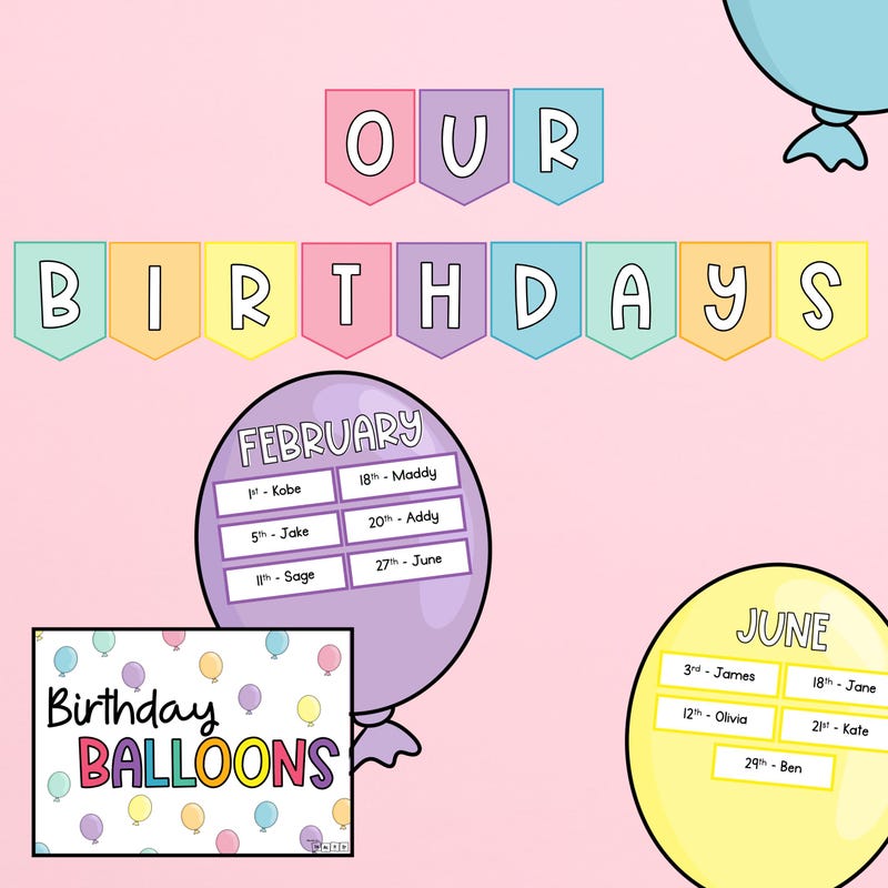 Poster Birthday Chart - Etsy UK
