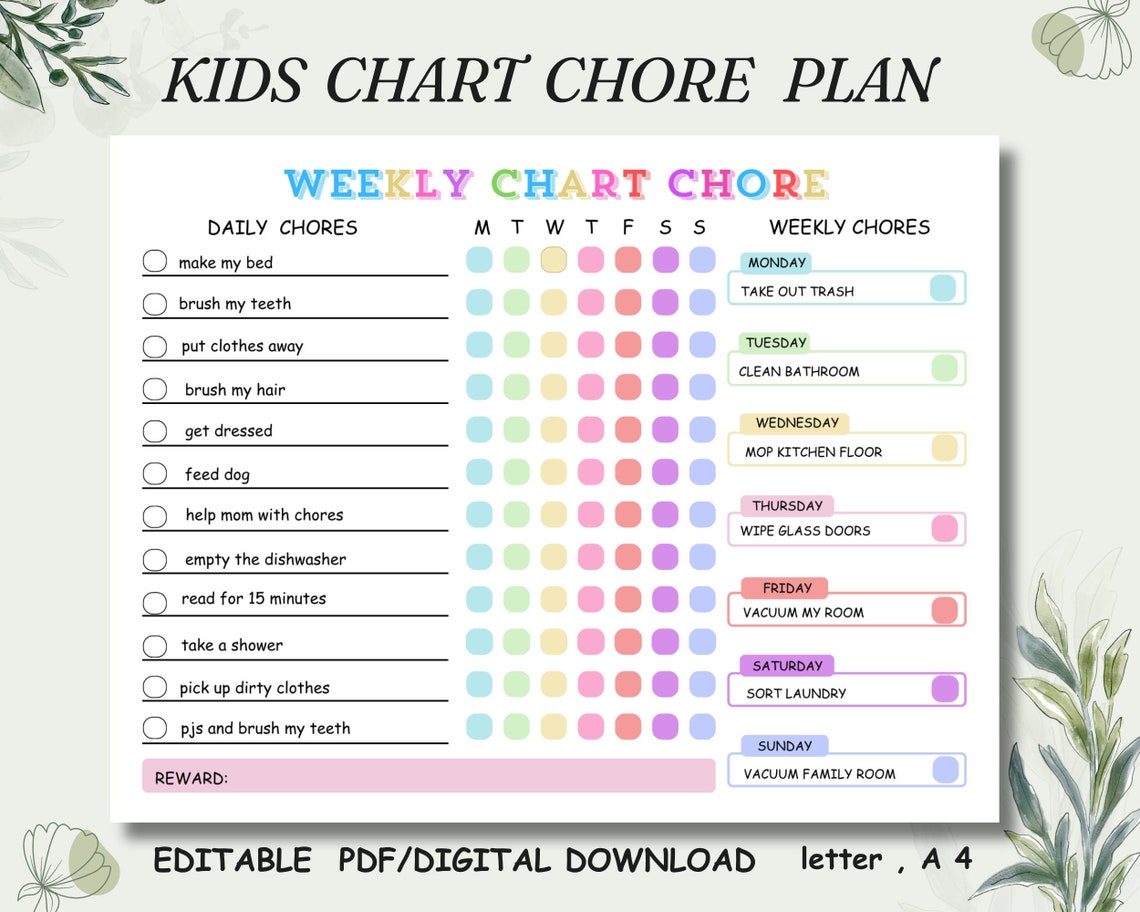 Editable Chore Chart for Kids Printable Kids Daily Weekly ...